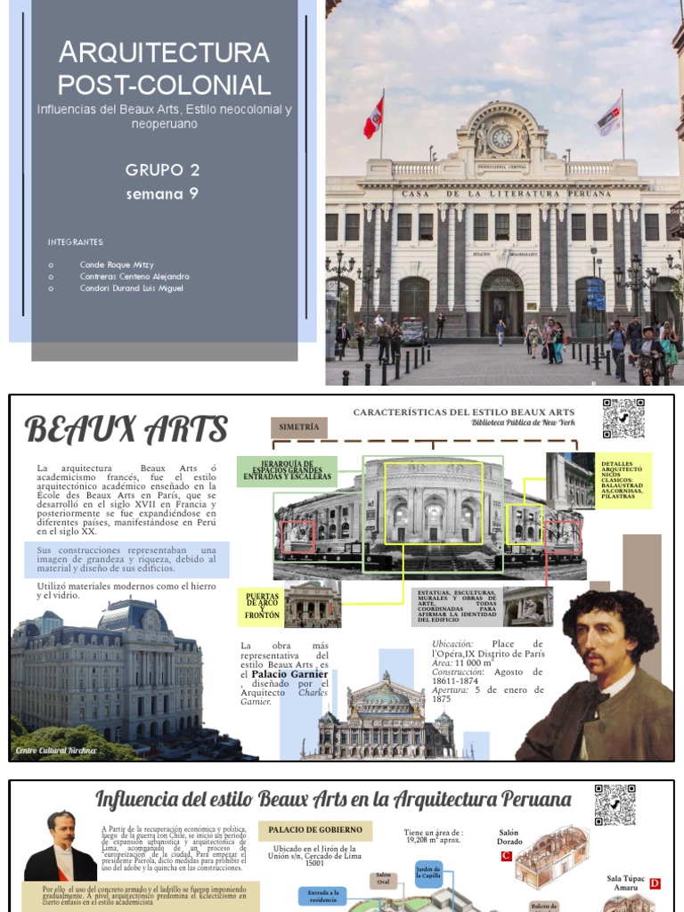 Arquitectura Post-Colonial | PDF | Diseño arquitectonico | Arquitectura