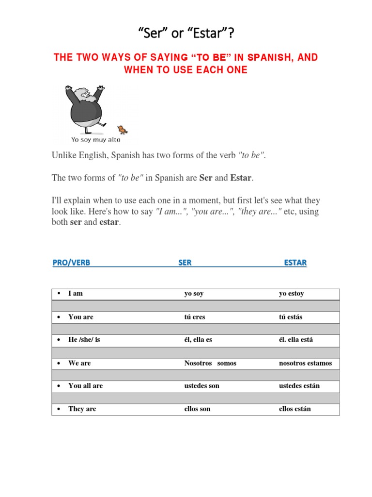 Ser and Estar Explanation | PDF | Linguistics | Syntax