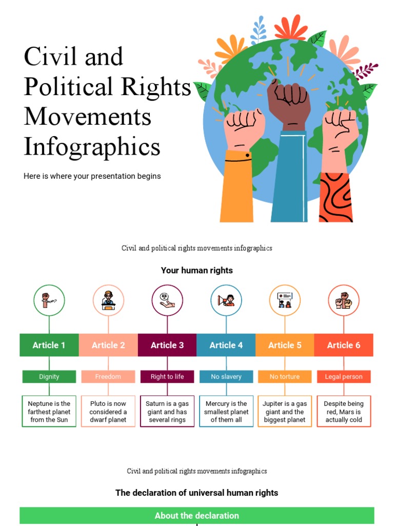 Civil and Political Rights Infographics | PDF | Planets | Solar System