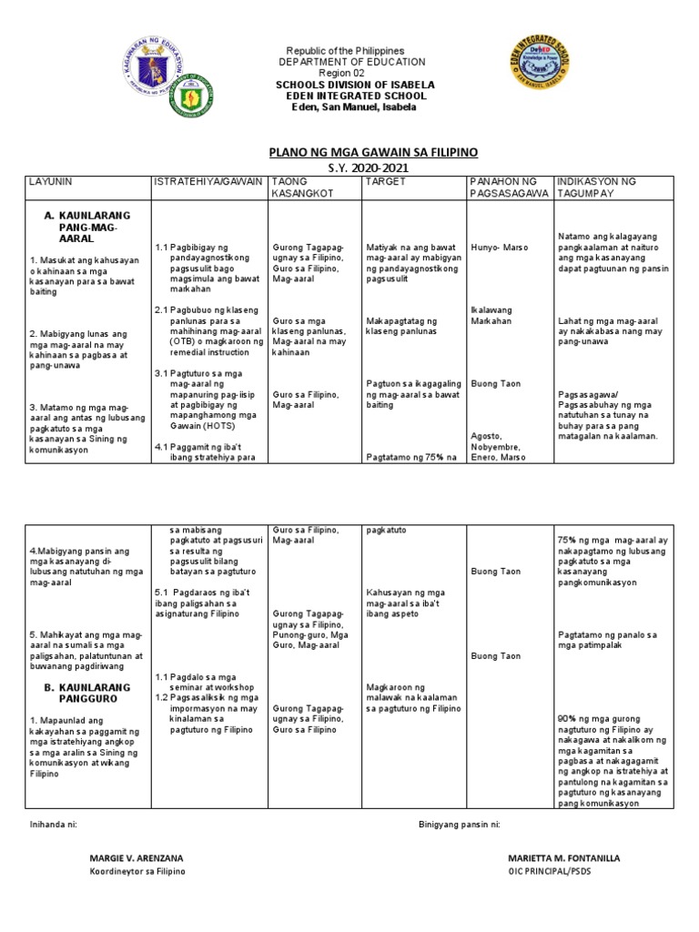 School-Action-plan-in-Filipino 20-21 | PDF