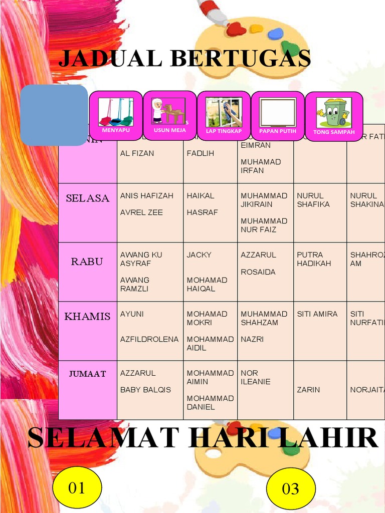 Jadual Bertugas | PDF