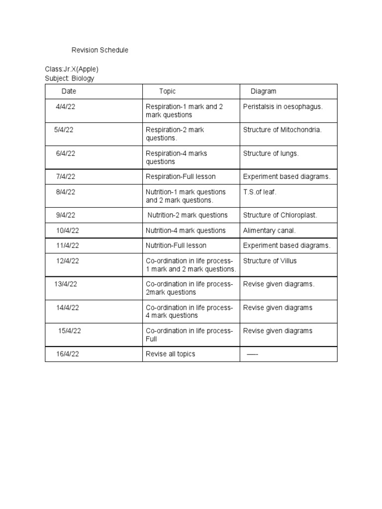 Revision Schedule | PDF