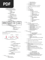 Supplementary Card Request Form: Requirements For New Supplementary ...