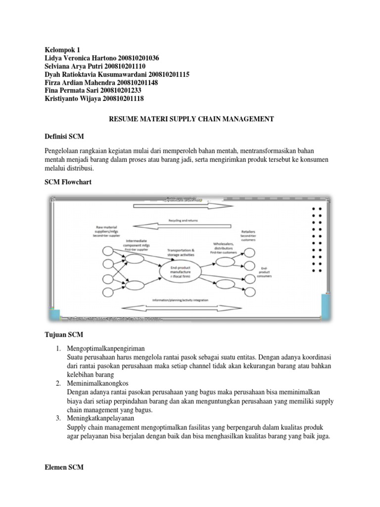 Elemen Utama dalam Supply Chain Management | PDF