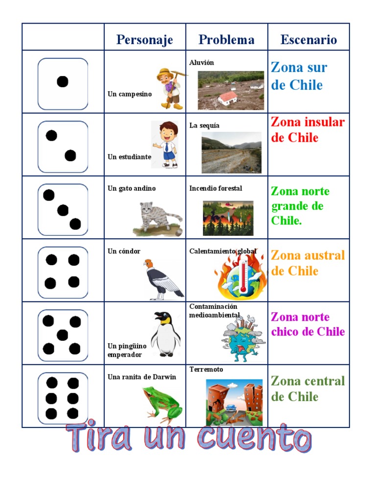 Tira Un Cuento | PDF