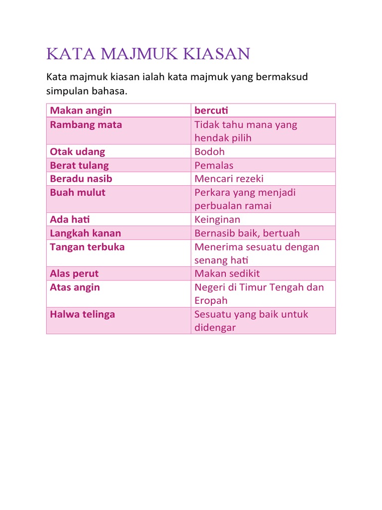 Kata Majmuk Kiasan Pdf