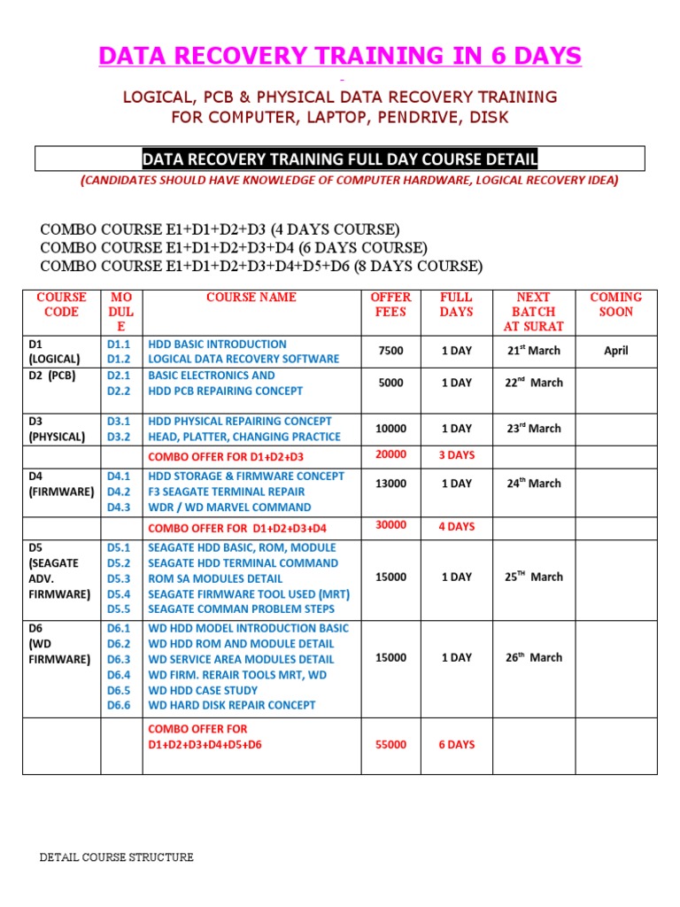 Data Recovery Course Content 1120 New | PDF | Hard Disk Drive | Electronics