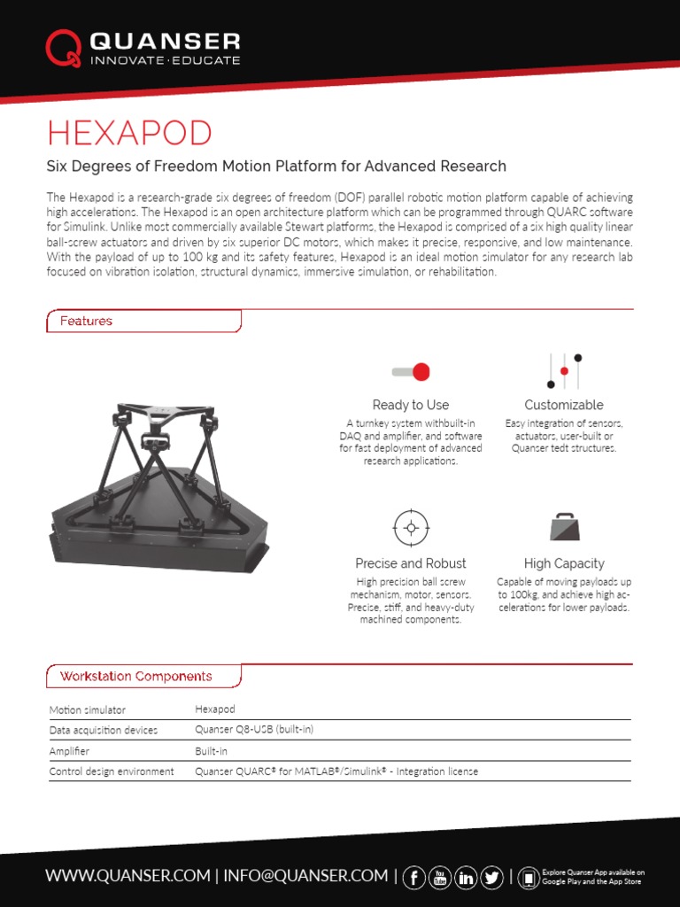 Hexapod Data Sheet | PDF | Electric Motor | Actuator