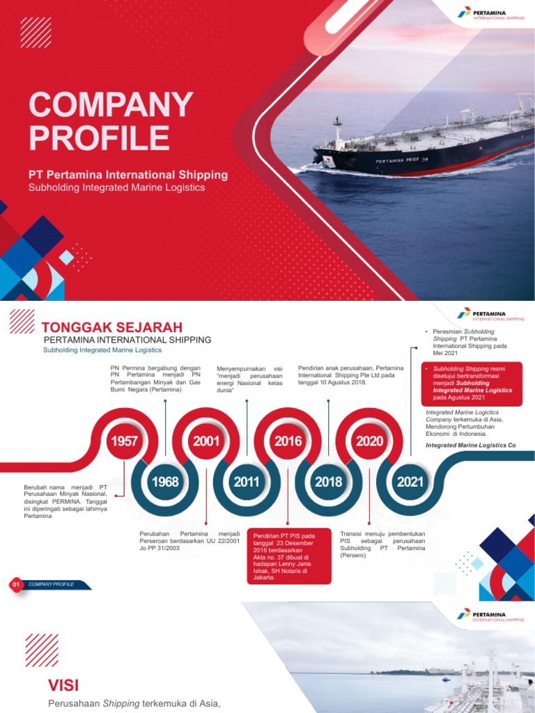 Tentangpis-Company Profile - PT Pertamina International Shipping - Pis ...