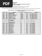 Craftool Conversion Chart | PDF | Artistic Techniques | Techniques