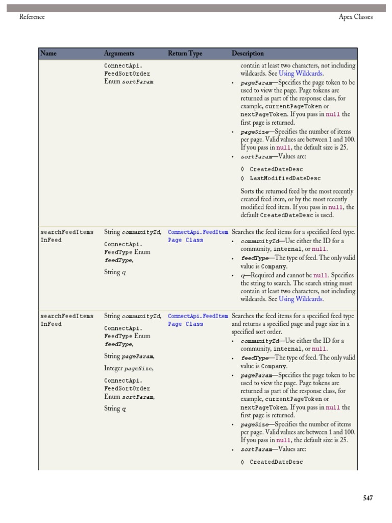 SFDC 001 | PDF | Parameter (Computer Programming) | String (Computer Science)