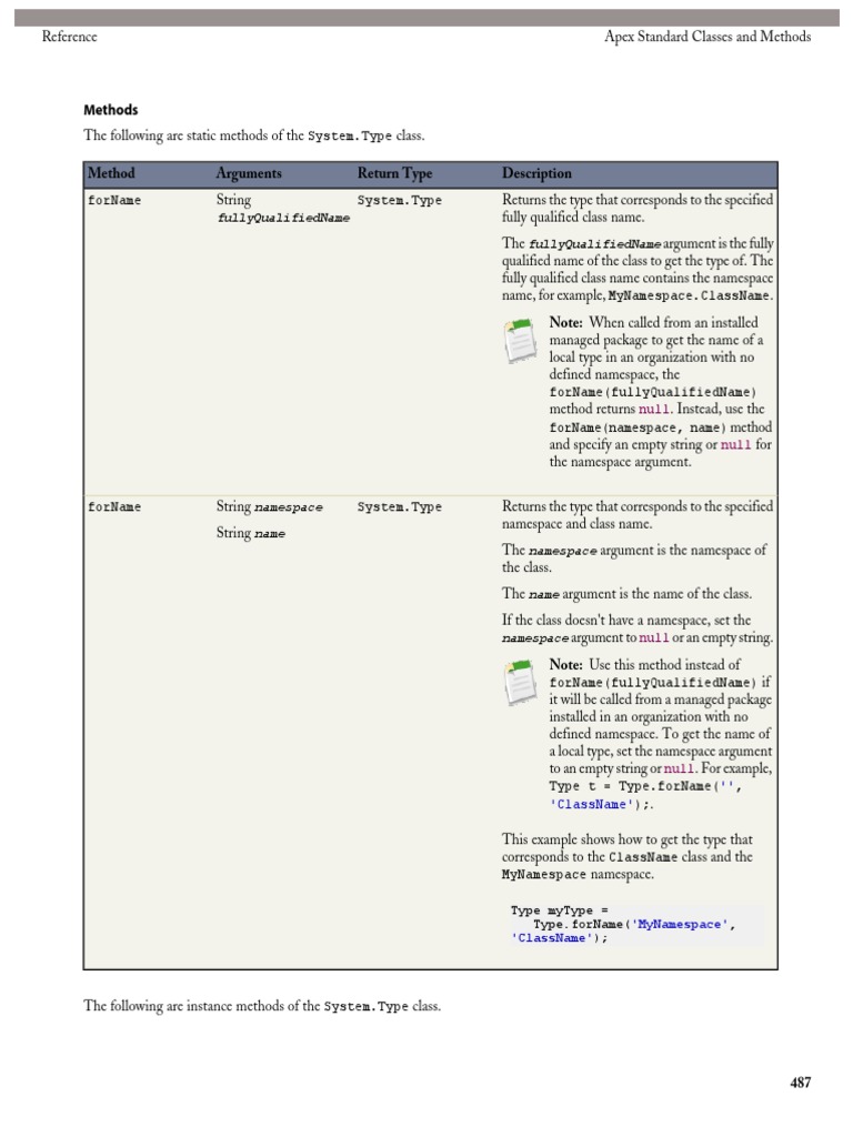 SFDC 001 | Download Free PDF | Class (Computer Programming) | Method (Computer Programming)