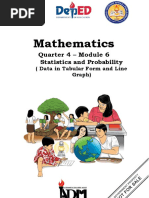 CO 4th Quarter Organize Data in Tabular Form | PDF | Data | Learning