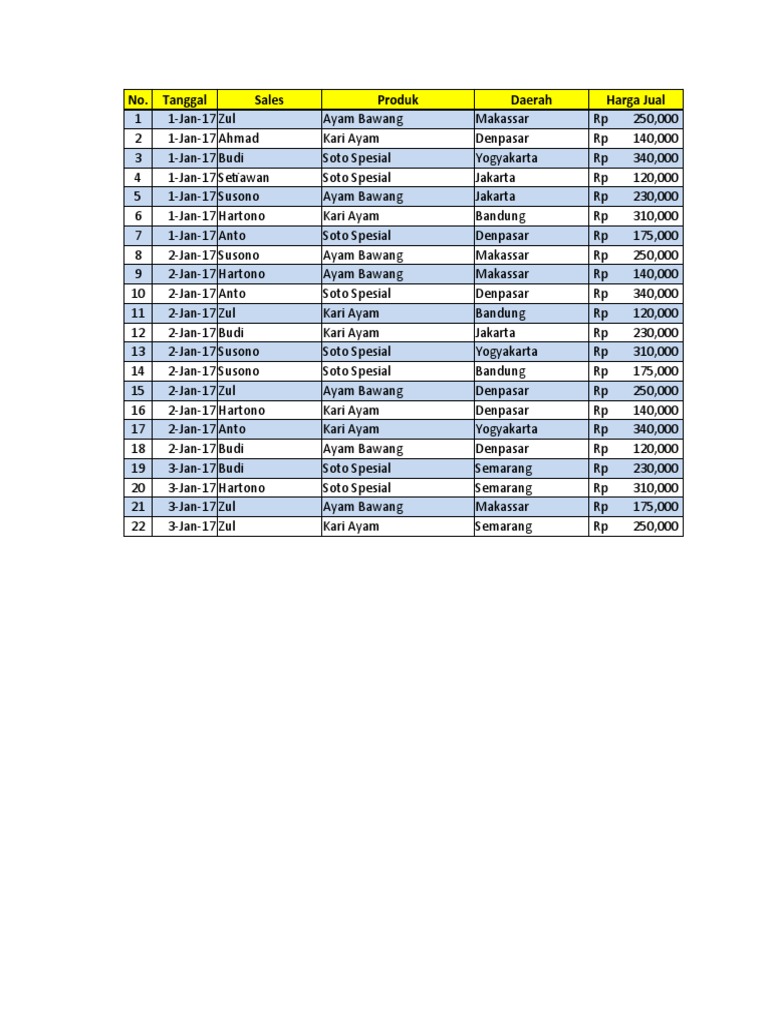 9-Conditional Formatting Excel - Belajar Membuat Baris Zebra | PDF