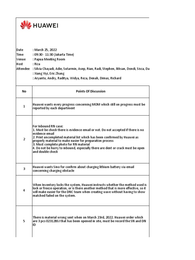 MOM of KPI Weekly Meeting (Week 12) | PDF