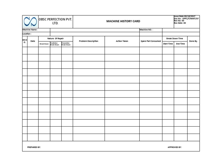 Machine History Card Template | PDF