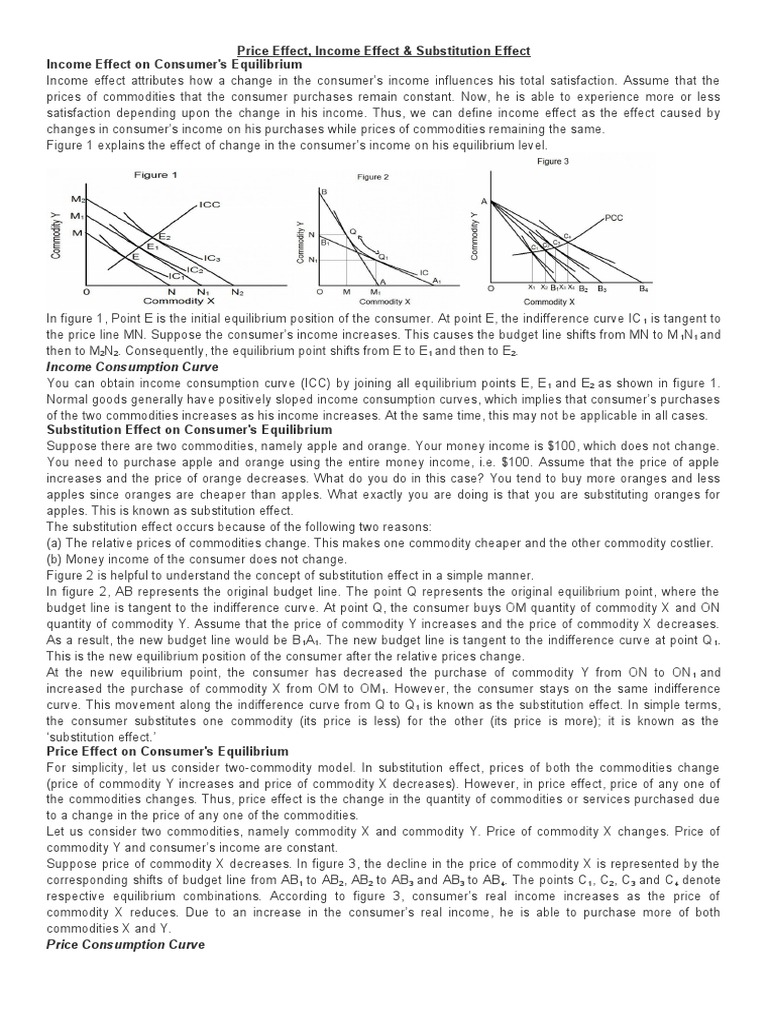 Price Effect, Income Effect & Substitution Effect Income Effect On ...