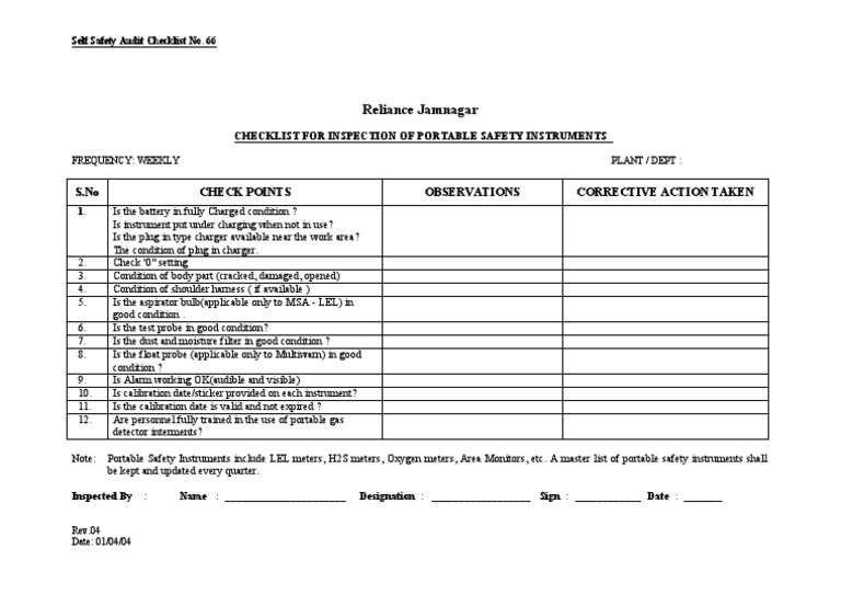 Checklist nos.66-Inspection of Safety Instruments | PDF