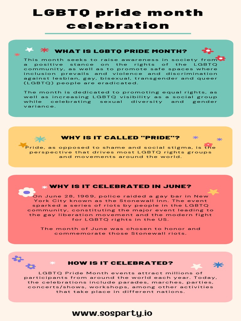 LGBTQ Pride Month Celebration | PDF | Lgbt | LGBTQIA+ Studies