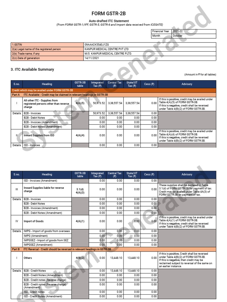 Form Gstr-2B: 3. ITC Available Summary | PDF | Invoice | Debits And Credits