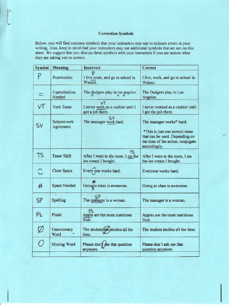 Correction Symbols Student Handout | PDF | Linguistics | Paragraph