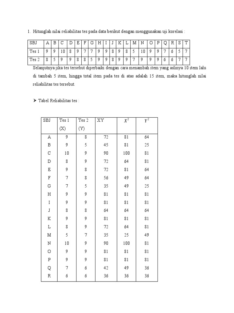 Hitunglah Nilai Reliabilitas Tes Pada Data Berikut Dengan Menggunakan ...