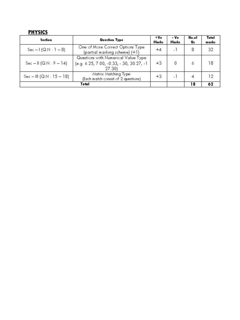 Physics: Matrix Matching Type (Each Match Consist of 2 Questions) | PDF ...