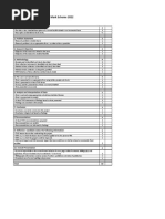 Agricultural Science - SBA MARKING SCHEME | PDF | Information | Data