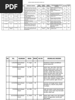 Mengenal Makna Logo GERMAS | PDF