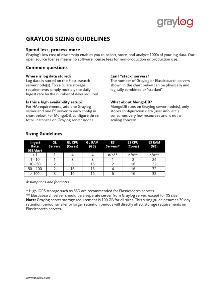 Graylog Sizing Guidelines: Spend Less, Process More | PDF | Computer ...