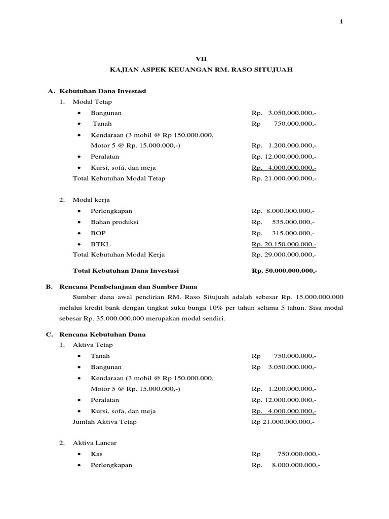 Contoh Kajian Aspek Keuangan SKB | PDF