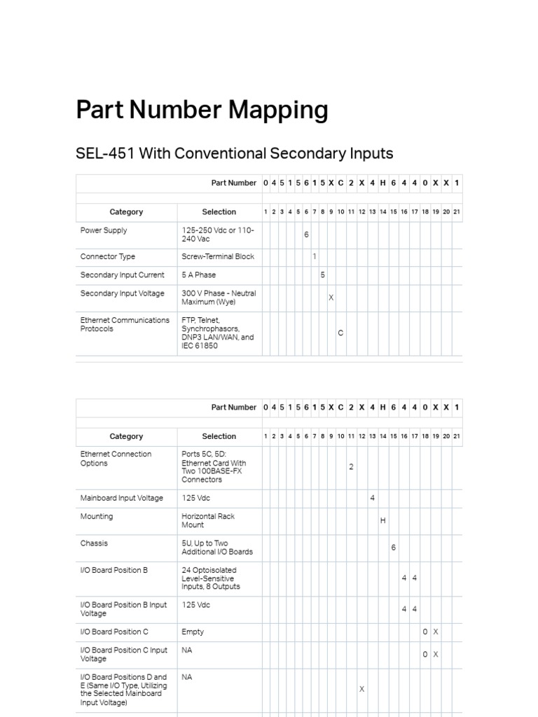 SEL-451 - DT03 - Secondary Map | PDF | Computer Hardware | Computer Science