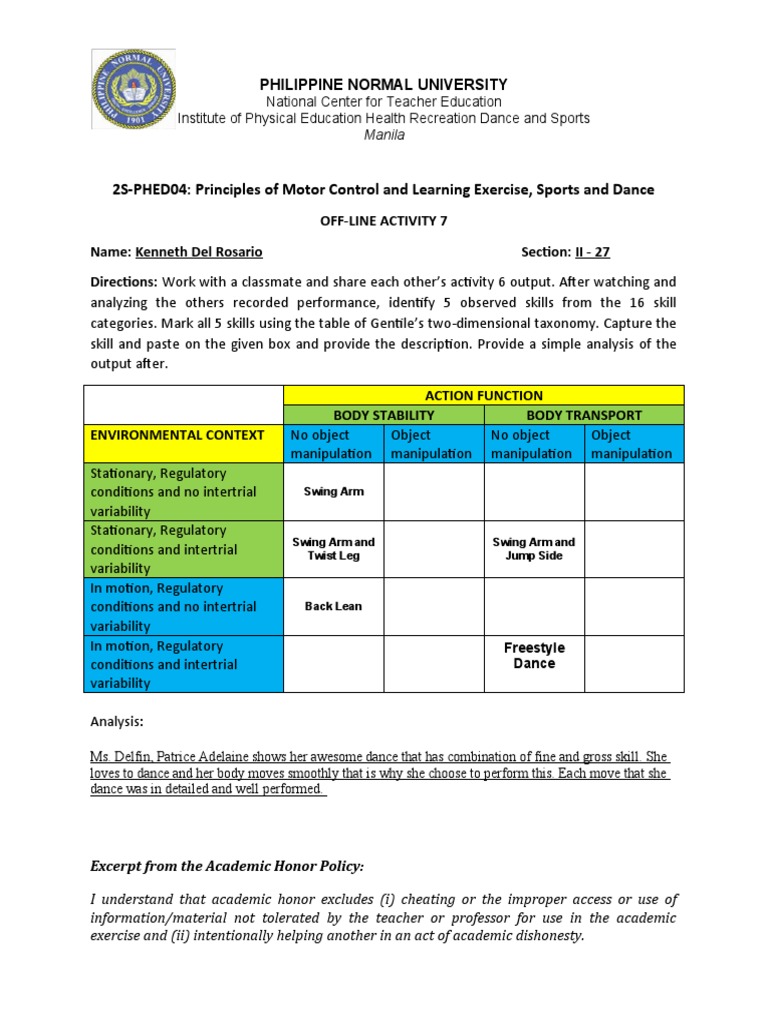 Off-Line Activity 7-Principles of Motor Control | PDF | Motor Control ...