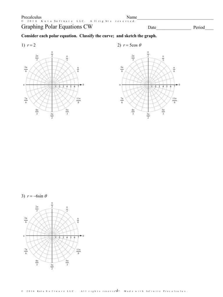 Graphing Polar Equations CW | PDF