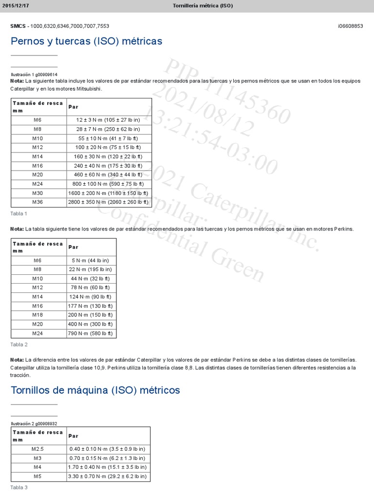 Torque Bulones Metricos | PDF | Tornillo | Ingeniería mecánica