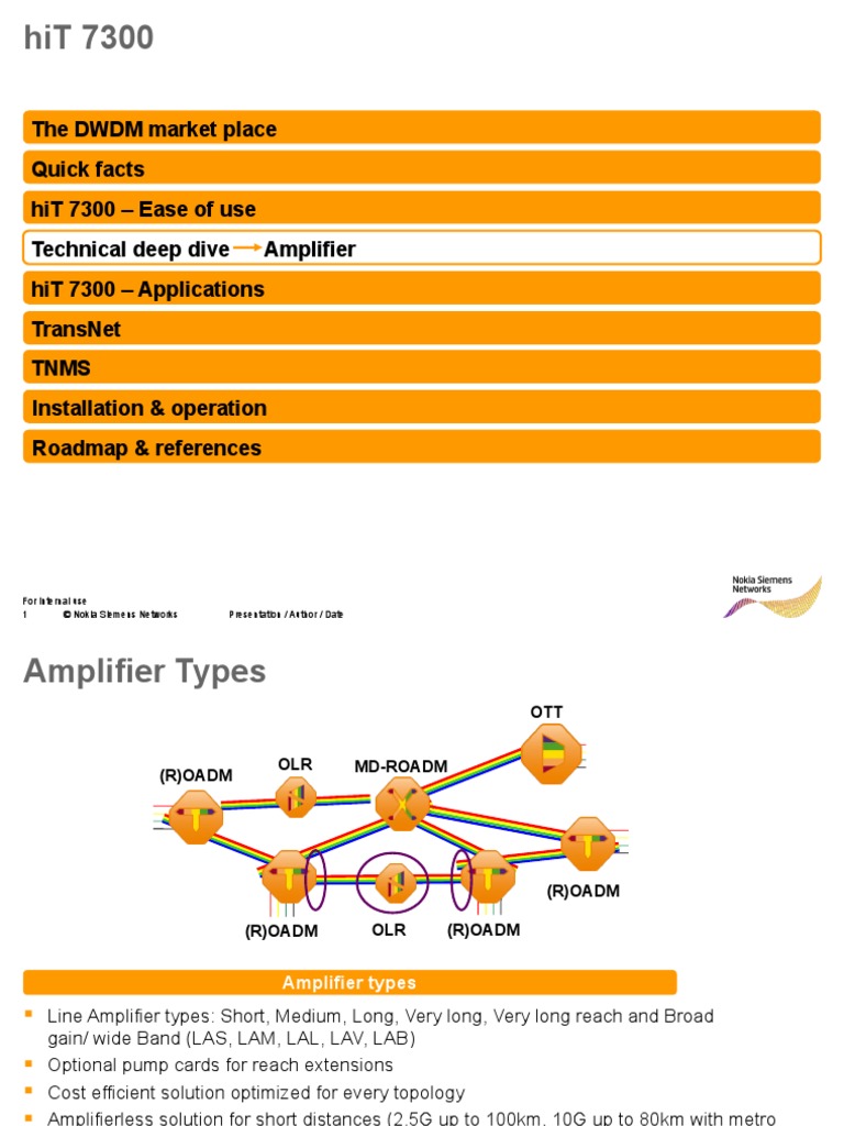 Tech-Level HiT 7300 (4) Amplifiers | PDF | Dispersion (Optics) | Amplifier