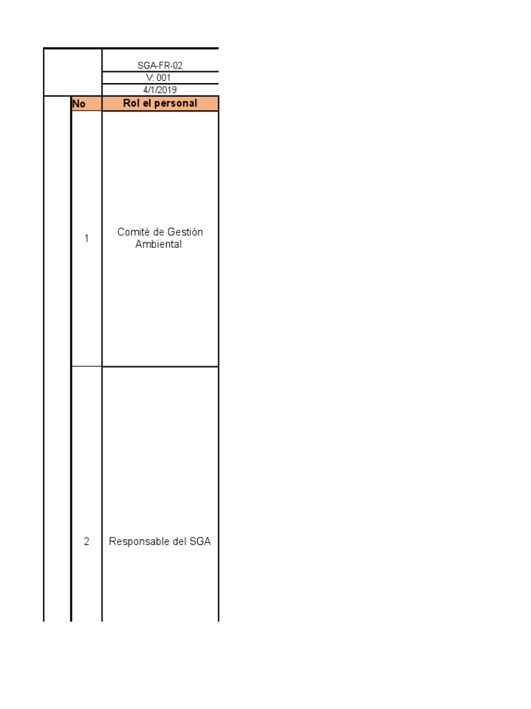 Sga-Fr-02 Roles, Responsabilidades y Autoridades Sga | PDF | Business