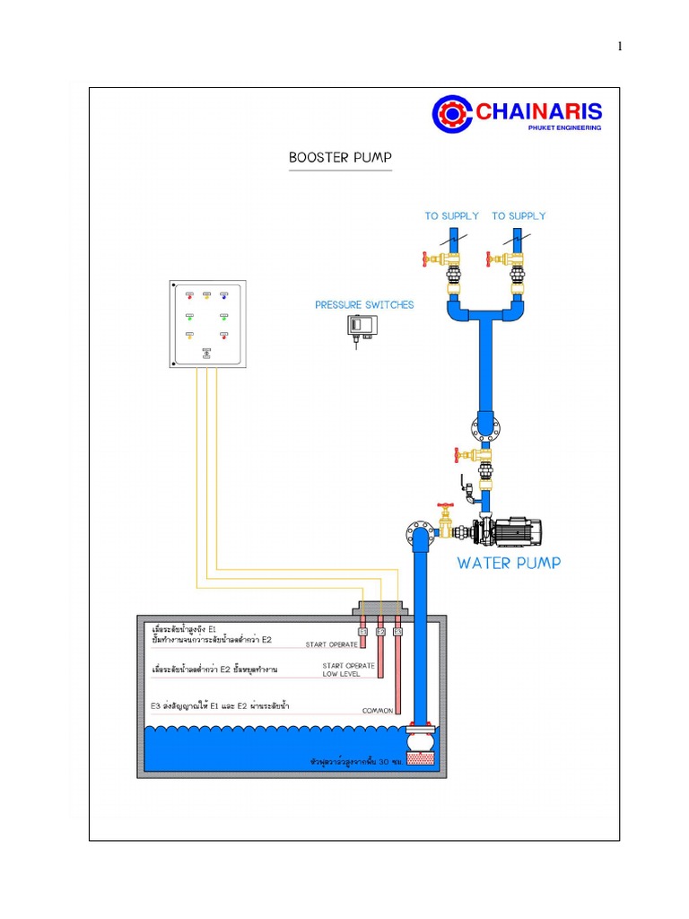คู่มือ Booster Pump - 2 Pump Inverter 62 | PDF