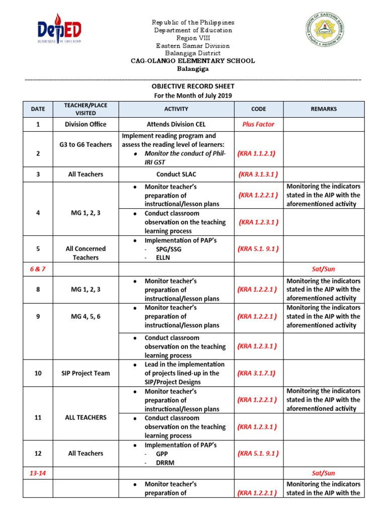 Objective Record Sheet ORS For SH | PDF | Lesson Plan | Teachers