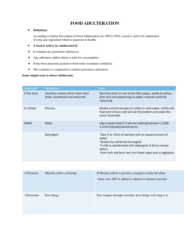 Turmeric Adulteration Detection Methods | PDF
