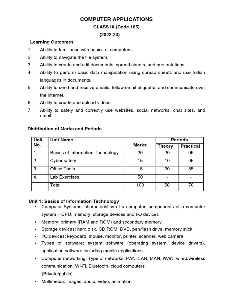 Computer Applications: CLASS IX (Code 165) (2022-23) Learning Outcomes ...