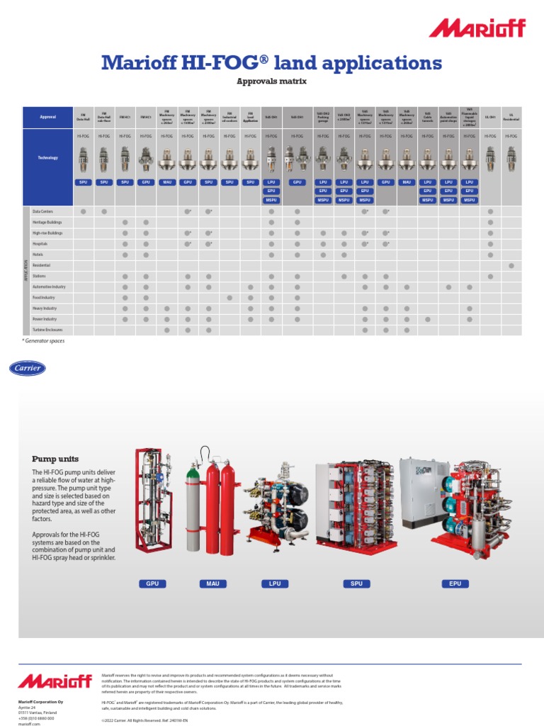 Marioff HI-FOG Land Applications: Approvals Matrix | PDF | Pump ...
