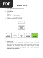 Standar Anjab Dan ABK Pengadministrasi Perkantoran | PDF