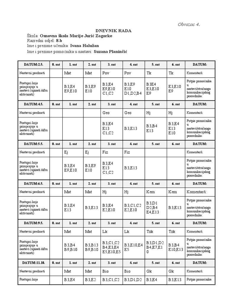 Obrazac 4 - Dnevnik Rada pomoćnika-SVIBANJ | PDF