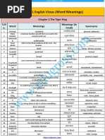 BBC English Book Class 12 PDF | PDF | Human Communication