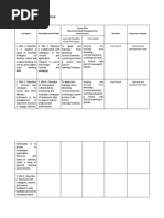 Grade 8 Technology Term 1 WK 6 Lesson Plan 2 | PDF | Lesson Plan | Learning