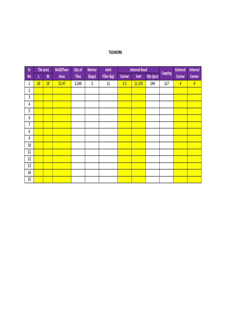 Tile Estimate Summary Report | PDF | Tile | Building Technology