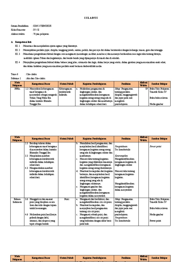 Silabus Tema 6 | PDF