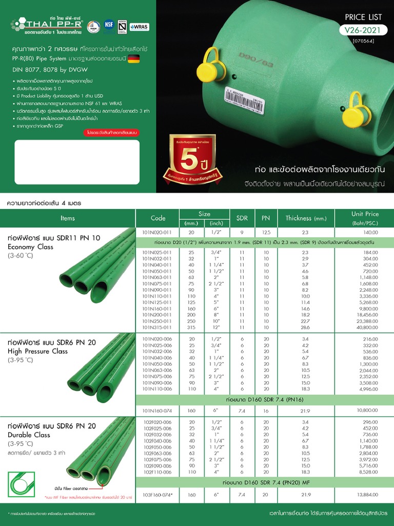 Price List - TPPR - V.26 2021 110664 | PDF