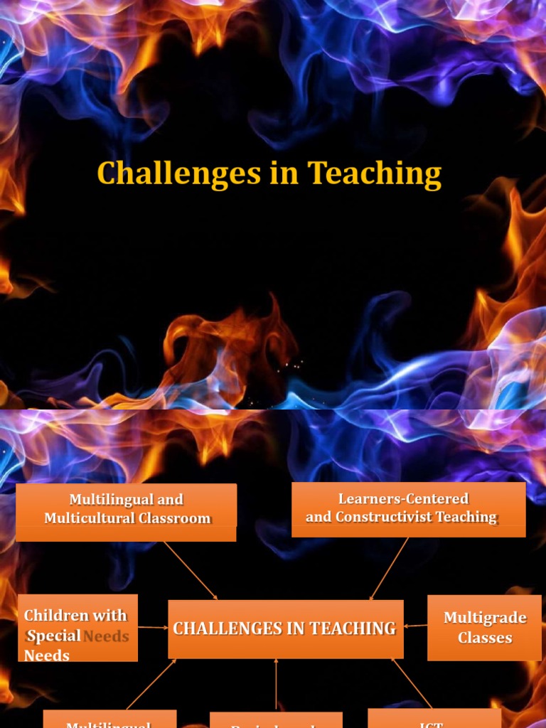Lesson 2 Challenges in Teaching | PDF | Constructivism (Philosophy Of ...
